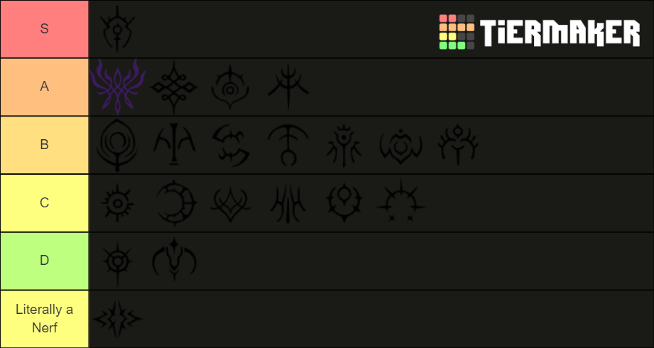 Fire emblem three houses crest Tier List (Community Rankings) - TierMaker
