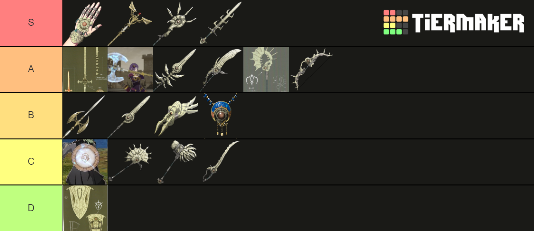 Fire Emblem Three Houses Crest Weapons (with DLC) Tier List (Community ...