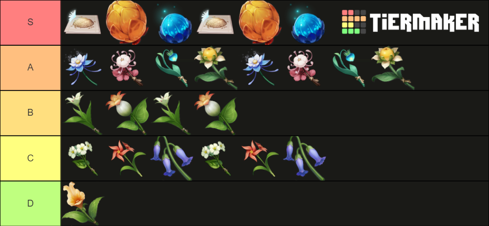 Genshin Impact Flowers Tier List (Community Rankings) - TierMaker