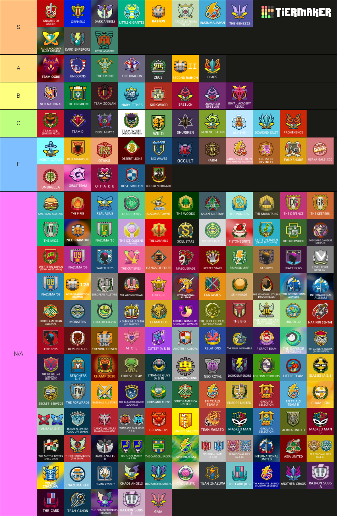 Inazuma Eleven Teams Tierlist! (with names) Tier List (Community ...