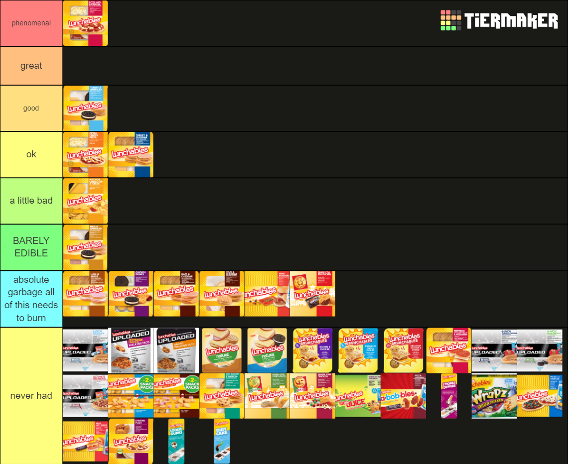 Lunchables Tier List (Community Rankings) - TierMaker