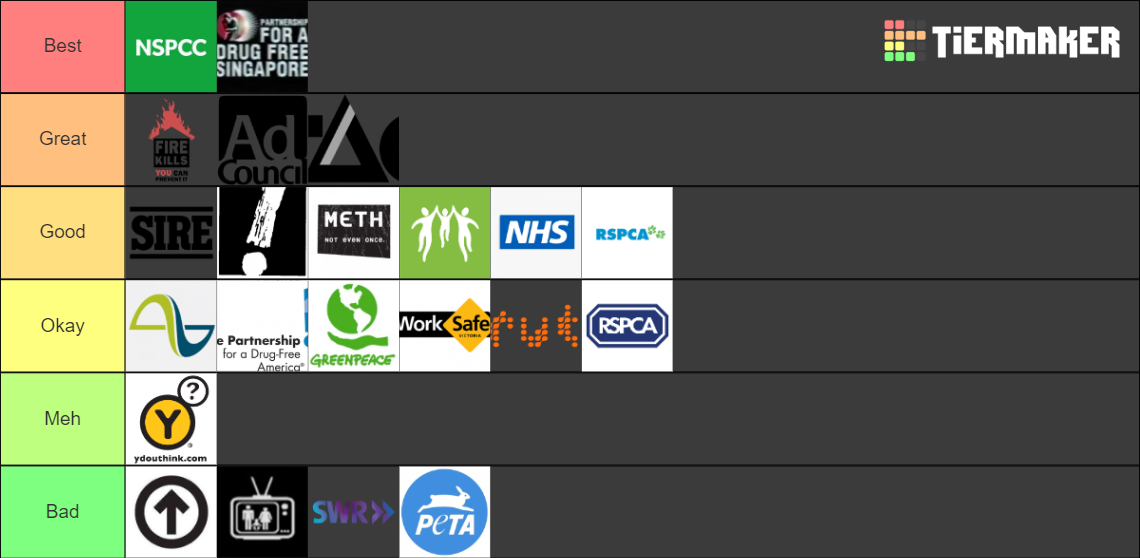 PSA/PIF Companies Tier List (Community Rankings) - TierMaker