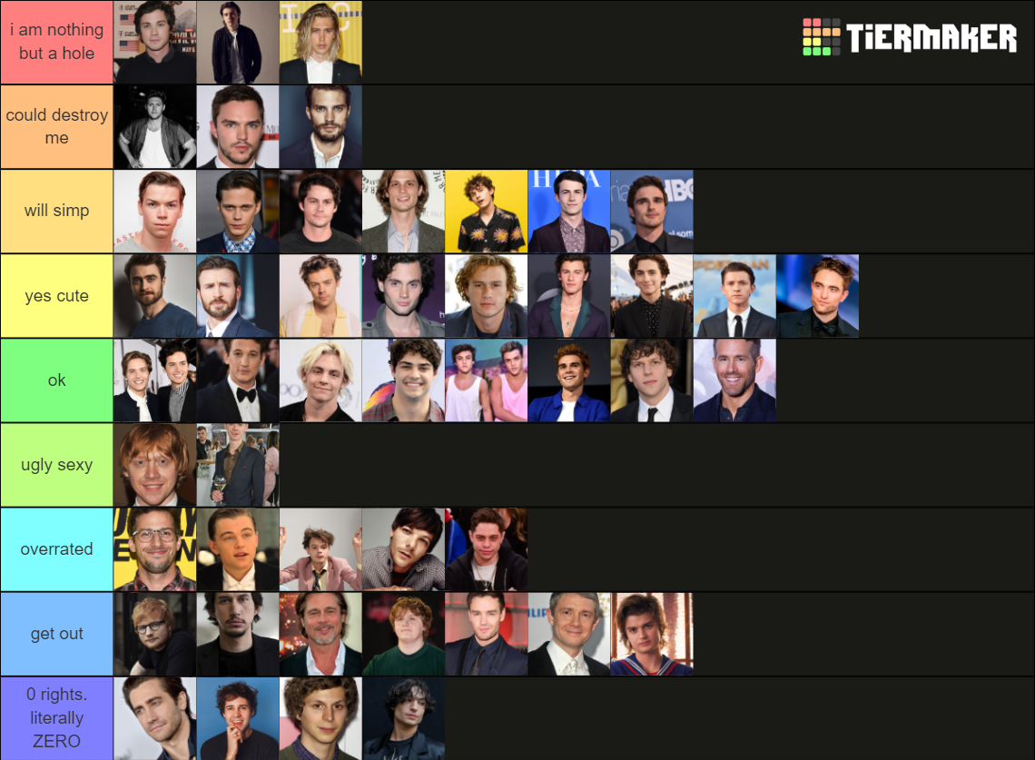ranking white boys of the month Tier List (Community Rankings) - TierMaker