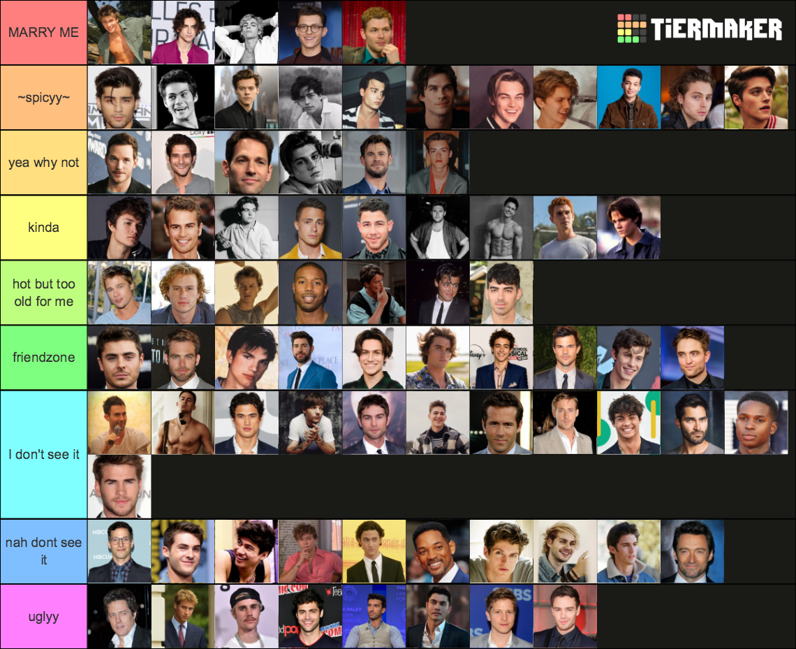hot male celebrities Tier List (Community Rankings) - TierMaker