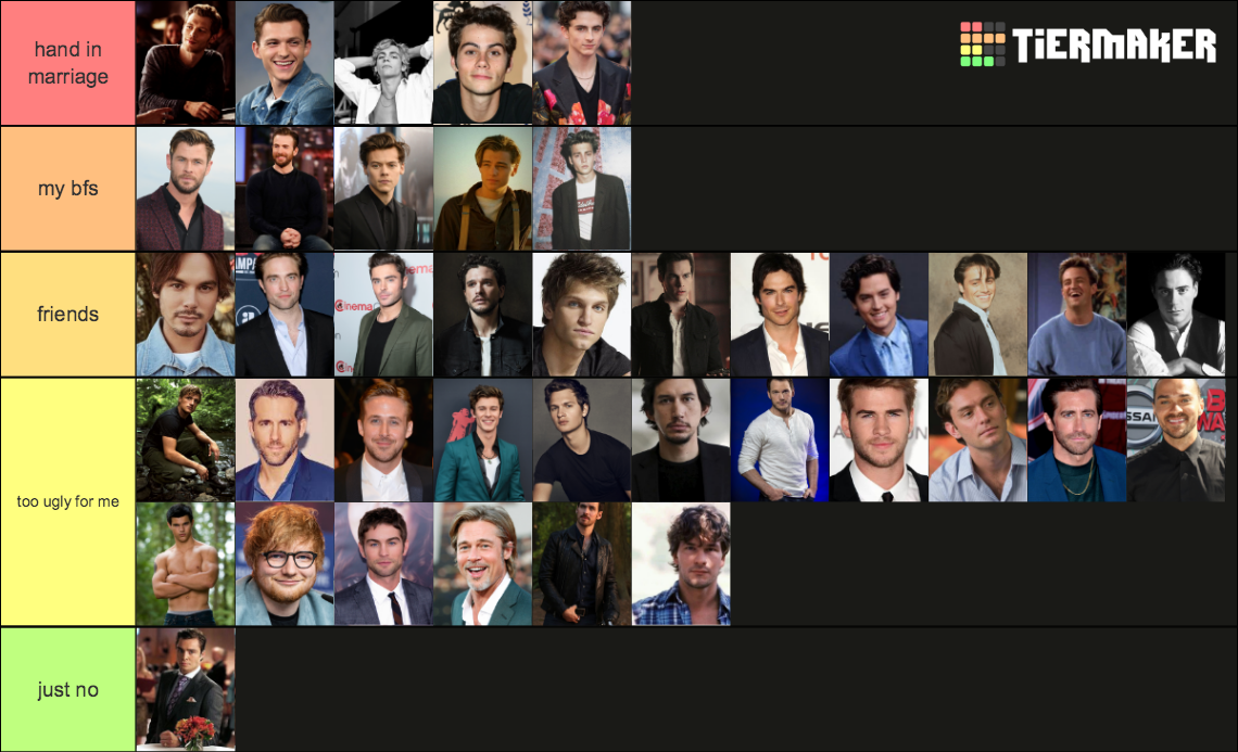 Male Celebrities Tier List (Community Rankings) - TierMaker