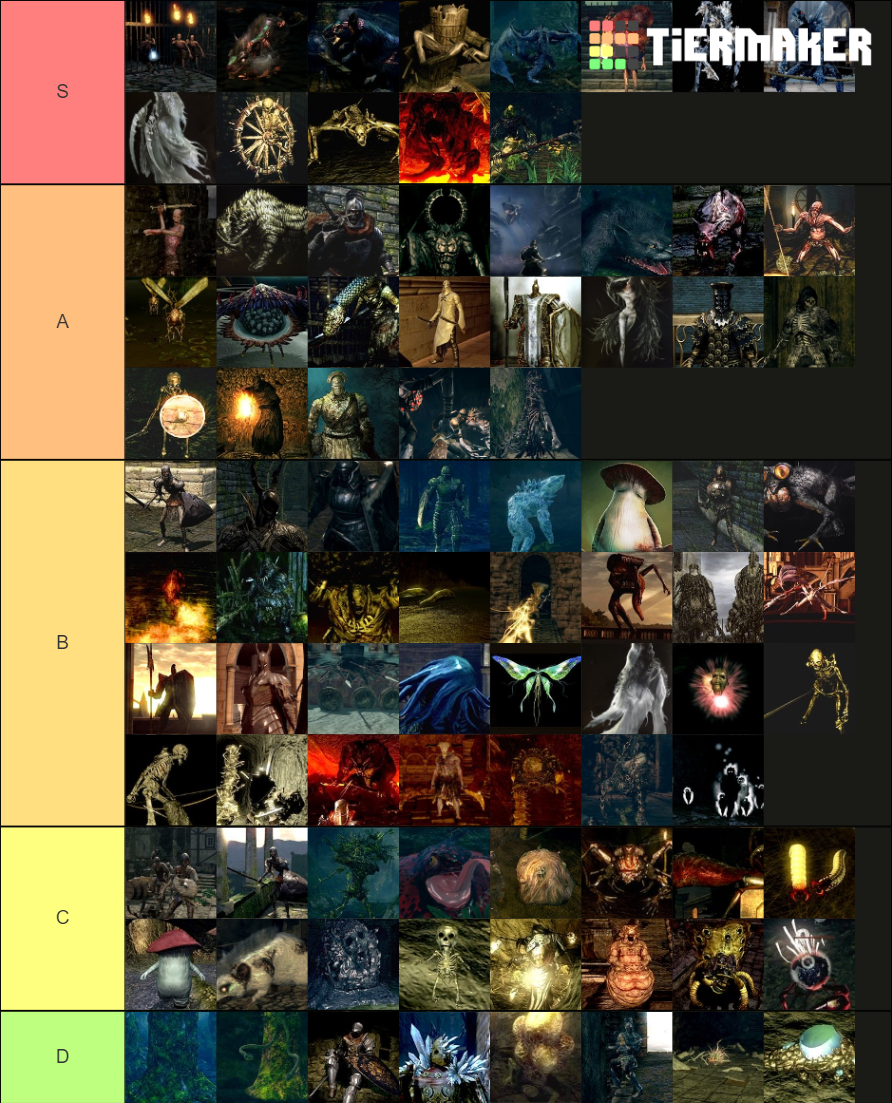 Dark Souls 1 Enemies Tier List (Community Rankings) - TierMaker