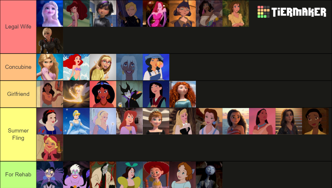 Best Disney/Pixar Waifu Material Tier List (Community Rankings) - TierMaker