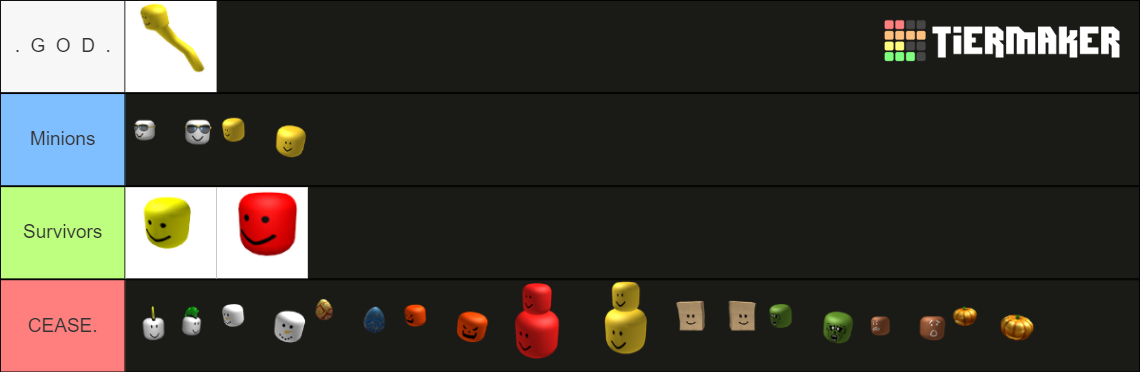 weird roblox heads Tier List (Community Rankings) - TierMaker