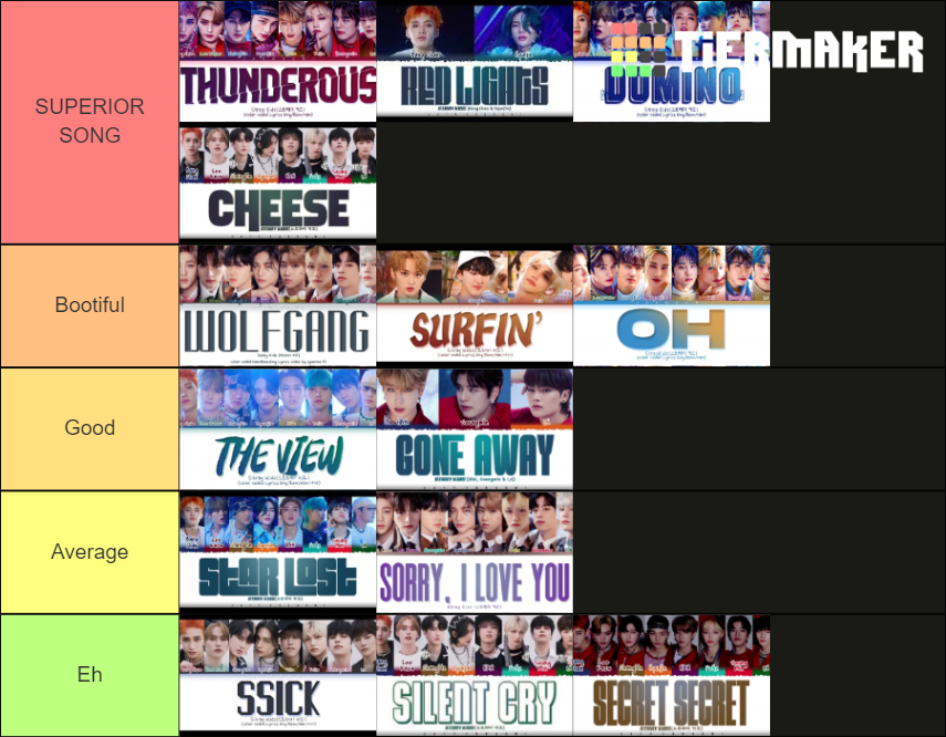 Stray Kids NOEASY songs ranking Tier List (Community Rankings) - TierMaker