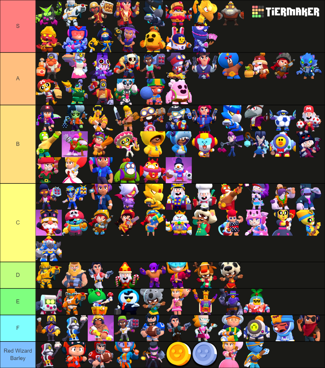 Brawl Stars All skins December 2020 (No Gold/Silver skins) Tier List ...