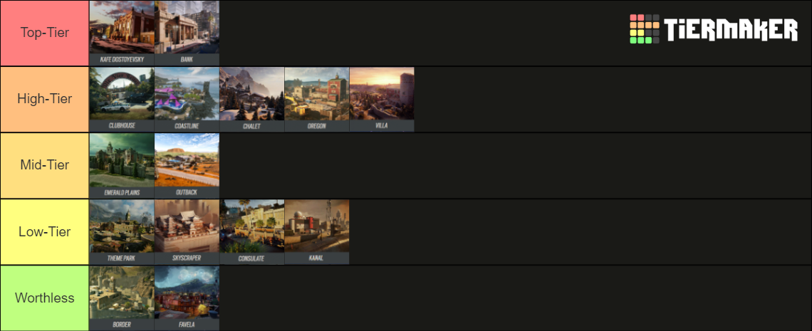 R6 Siege Maps (Y7)(2022) Tier List (Community Rankings) - TierMaker