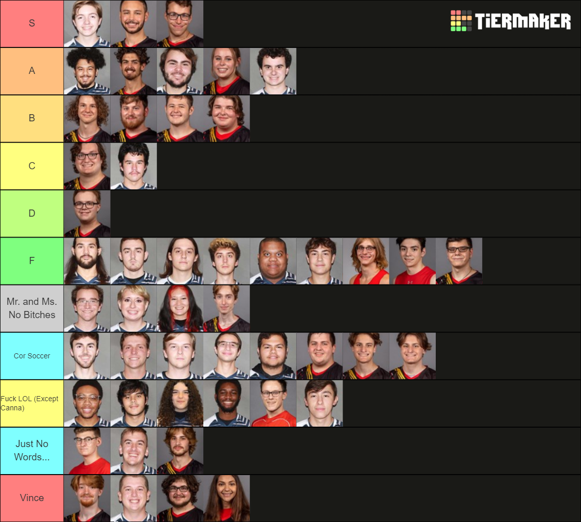Hood and Esports Tier List (Community Rankings) - TierMaker