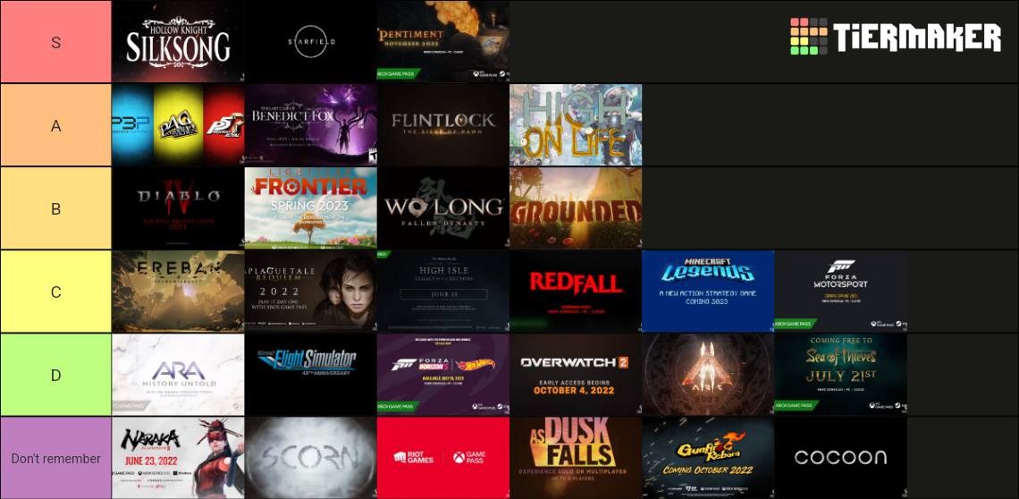 Xbox + Bethesda Showcase 2022 Tier List (Community Rankings) - TierMaker Xbox + Bethesda Showcase 2022 Tier List (Community Rankings) - TierMaker