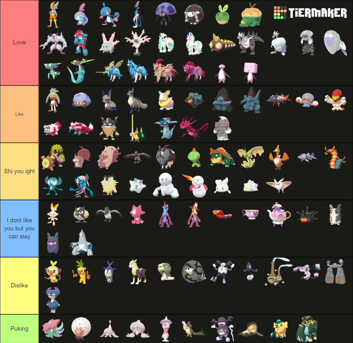 New Generation 8 Shiny Pokemon Tier List (Community Rankings) - TierMaker