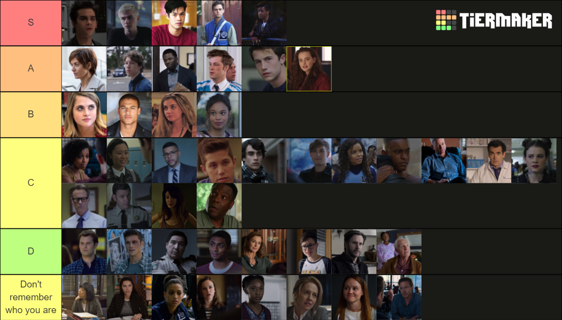 13 Reasons Why Characters Tier List (Community Rankings) - TierMaker