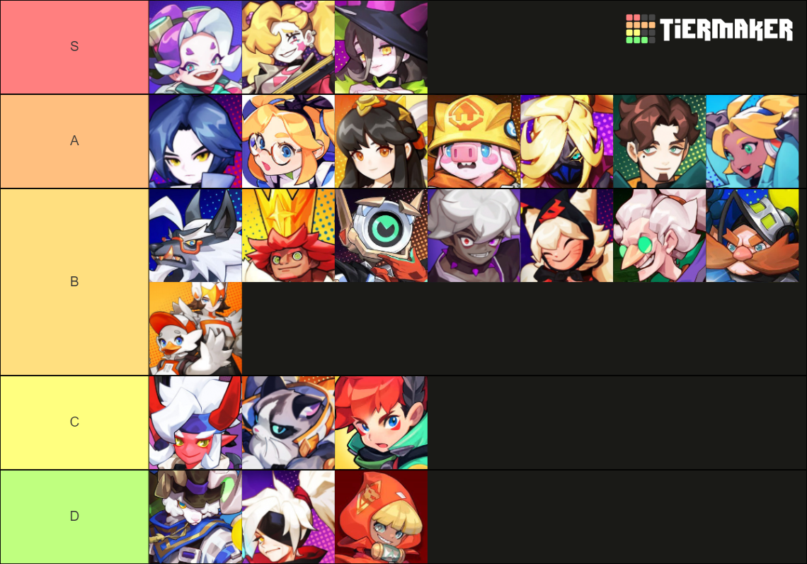 Smash Legends Tier List (Community Rankings) - TierMaker