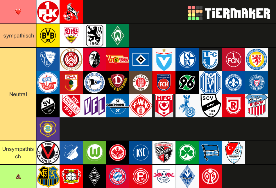 Deutsche Fußball-Ligen 1-3 2021/22 Tier List (Community Rankings ...