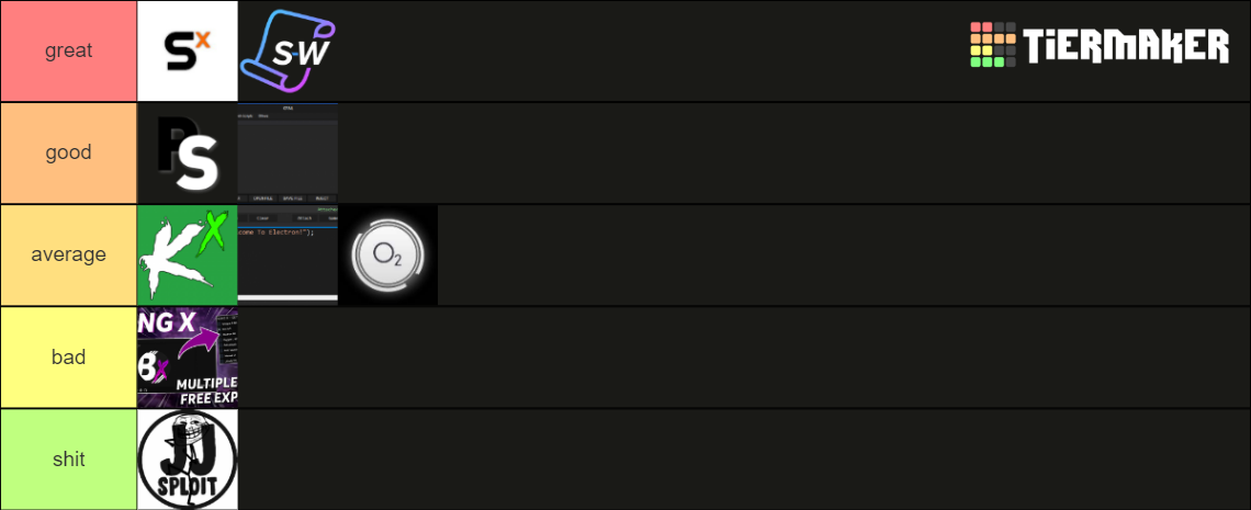 Roblox Executors Tier List (Community Rankings) - TierMaker