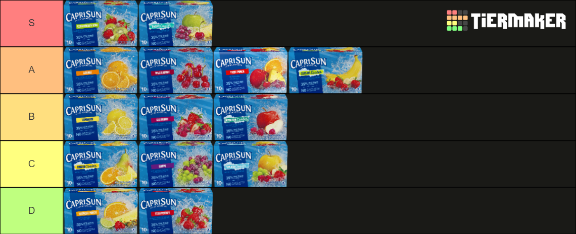 Capri sun Tier List (Community Rankings) - TierMaker