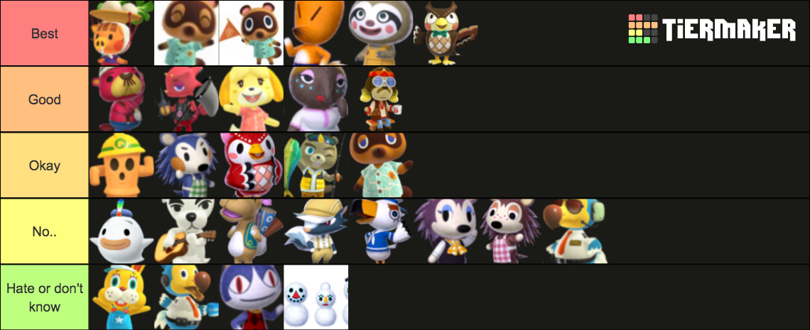 ACNH NPCs Tier List (Community Rankings) - TierMaker