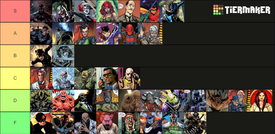Batman Tier List (Community Rankings) - TierMaker