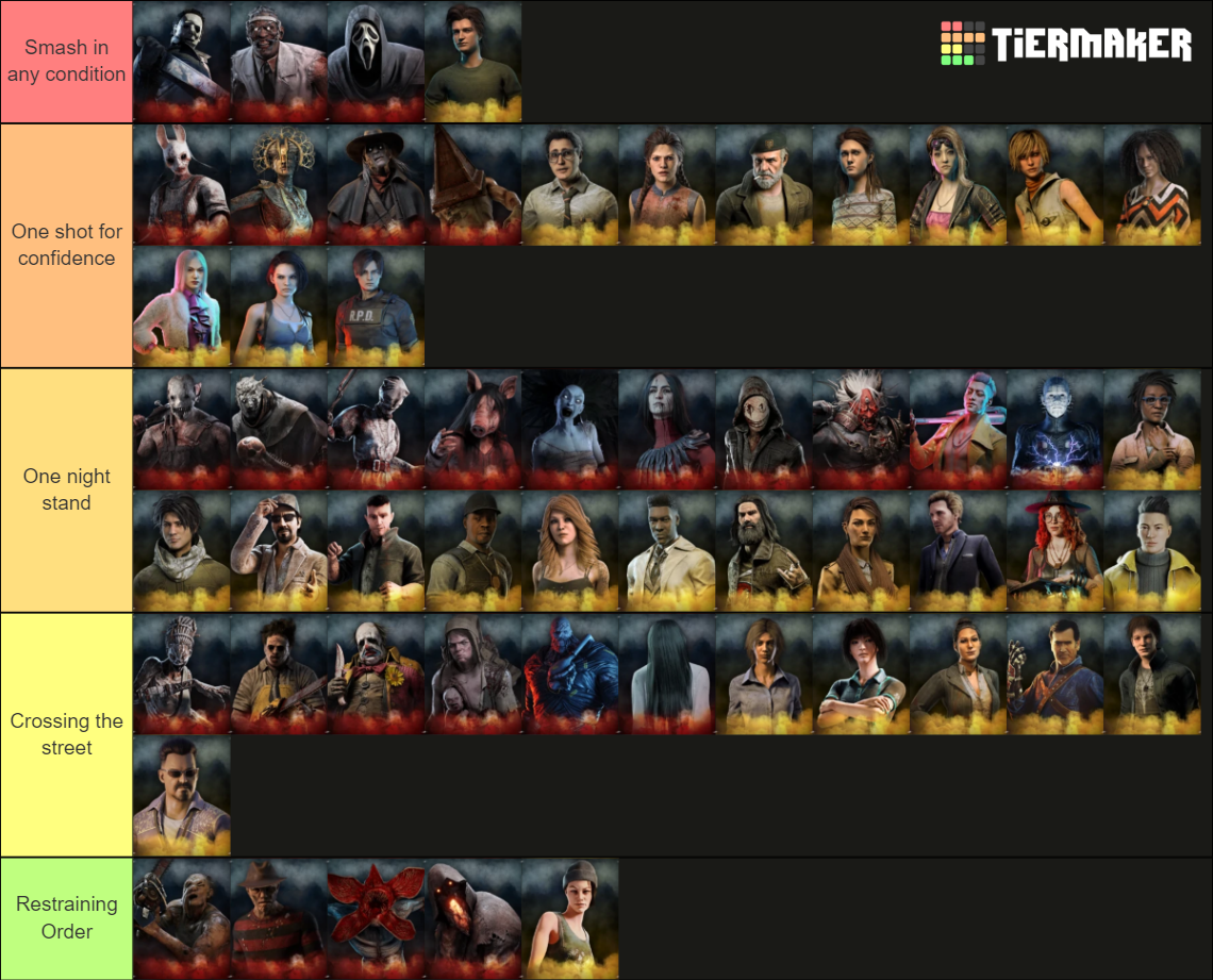 DBD Smash or Pass (killers and survivors) Tier List (Community Rankings) - TierMaker
