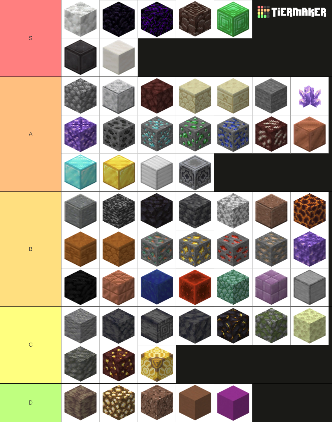 The rocks of Minecraft 1.17 Tier List (Community Rankings) - TierMaker