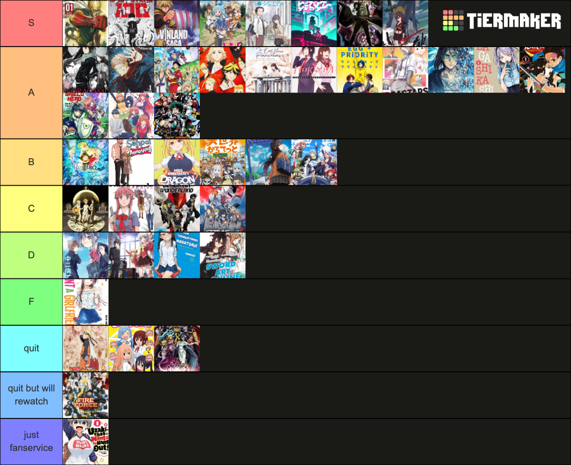 my anime Tier List (Community Rankings) - TierMaker