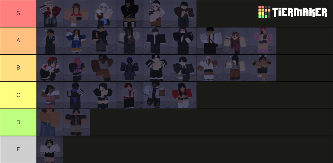 Roblox Daybreak Survivor (Until Return To Sender) Tier List (Community ...