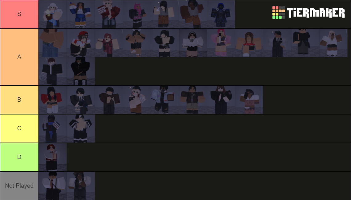 Roblox Daybreak Survivor (Until Return To Sender) Tier List (Community ...