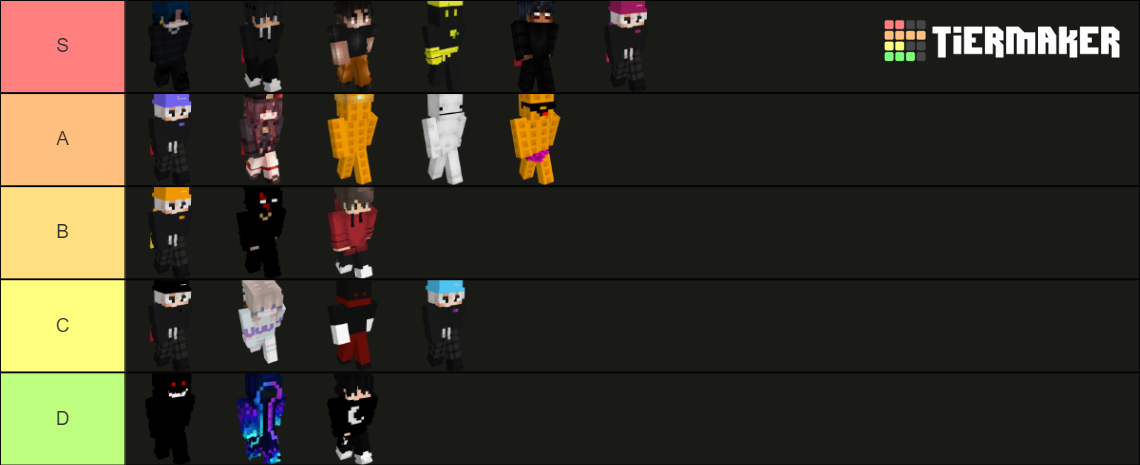 cdd joueur minecraft pvp Tier List (Community Rankings) - TierMaker