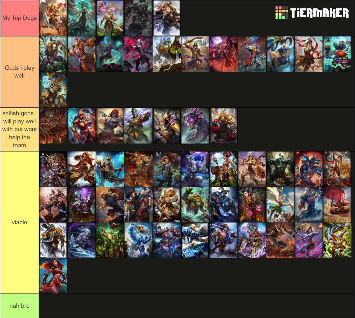 SMITE Conq. Solo Role 9.5 Tier List (Community Rankings) - TierMaker