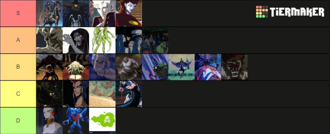 Vampire Hunter D Monster List Tier List (Community Rankings) - TierMaker