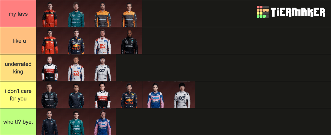 f1 drivers ranking Tier List (Community Rankings) - TierMaker