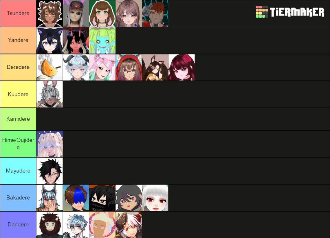 Vtuber Dere Tier List (Community Rankings) - TierMaker