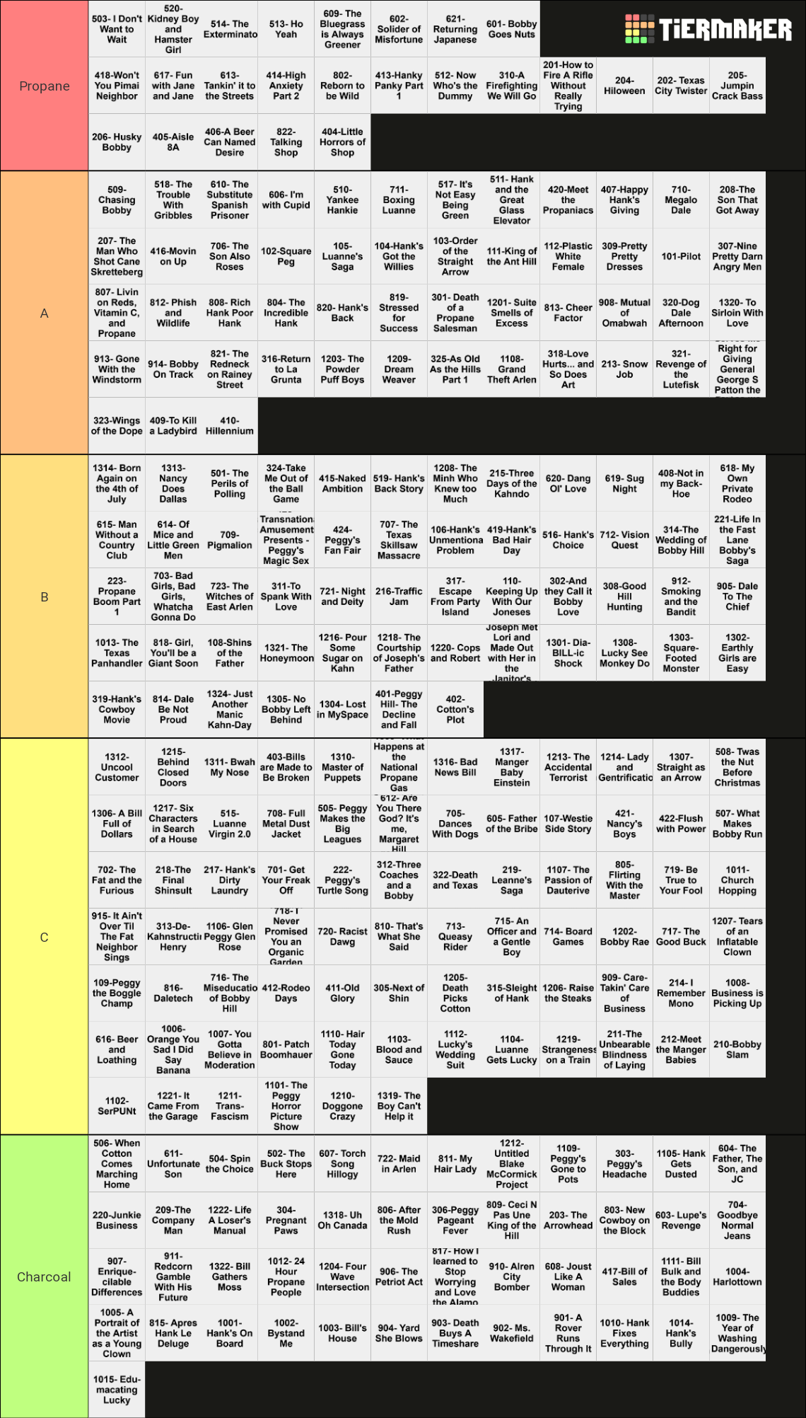 Every Episode of King of the Hill Tier List (Community Rankings ...