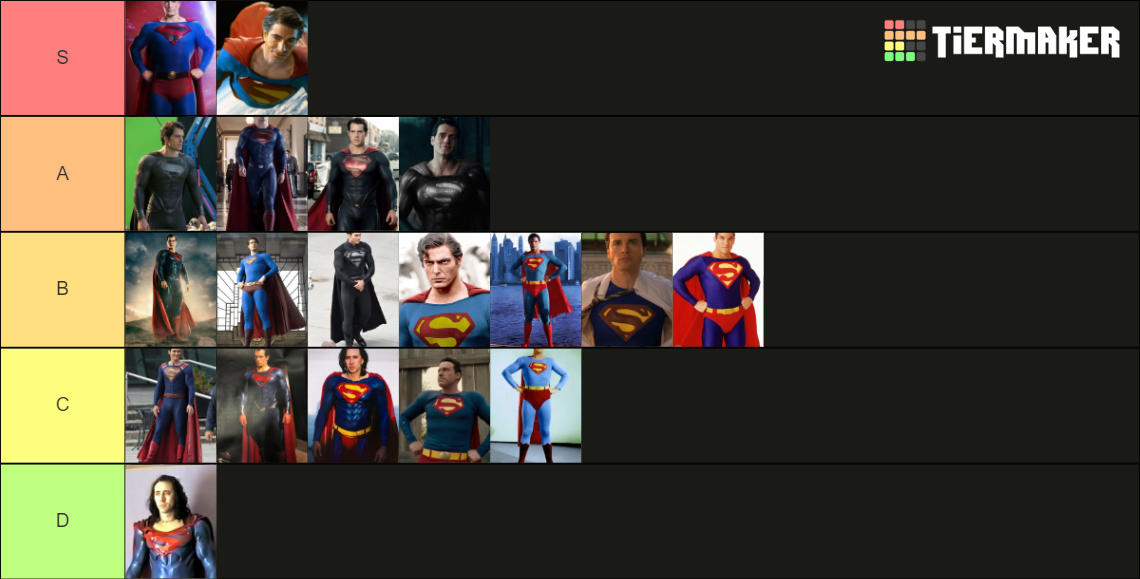 Superman Suits Tier List (Community Rankings) - TierMaker