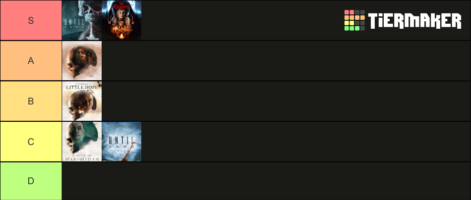 supermassive games Tier List (Community Rankings) - TierMaker