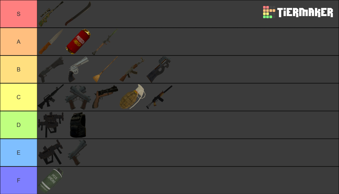 VRChat Prison Escape Weapons/Items Tier List (Community Rankings ...