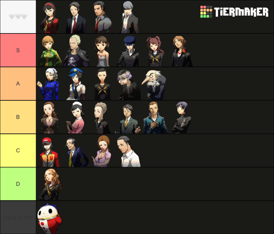 Persona 4 Golden Characters Tier List (Community Rankings) - TierMaker
