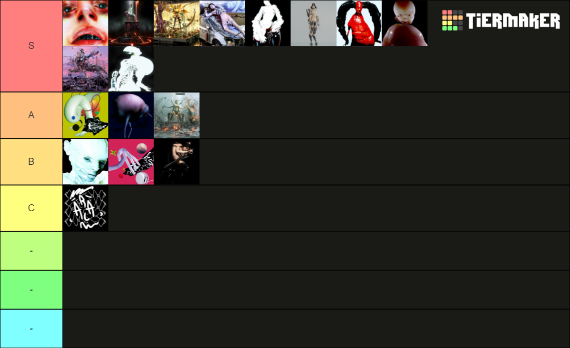 Arca Tier List Community Rankings Tiermaker