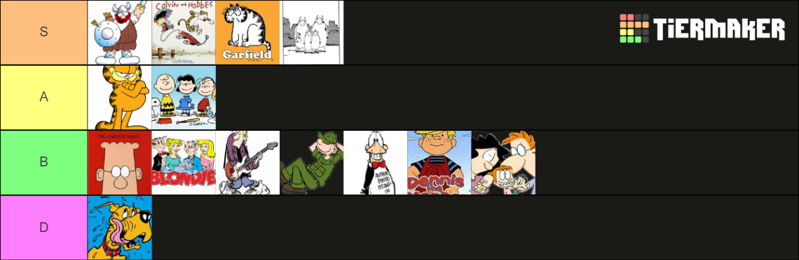 Newspaper Comic Strip Tier List (Community Rankings) - TierMaker