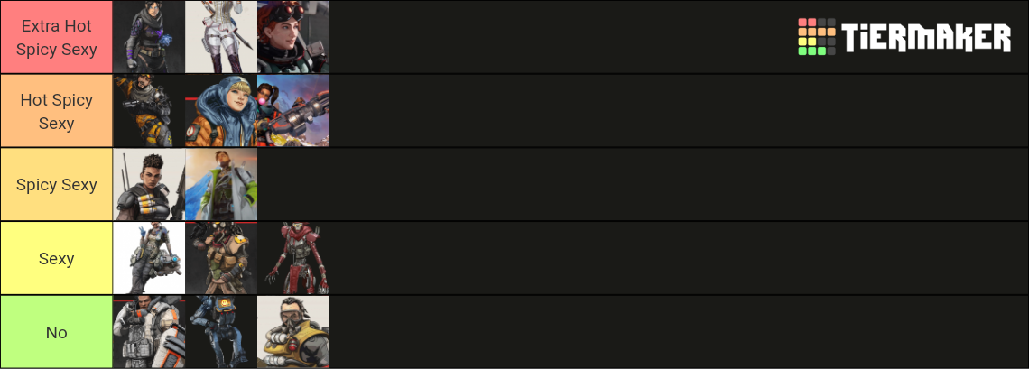 Hottest Apex Characters in Order Probably Tier List (Community Rankings ...