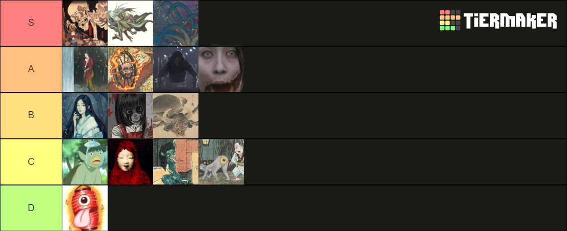 Japanese Yokai/Folklore/Urban Legend Ranking Tier List (Community Rankings) - TierMaker
