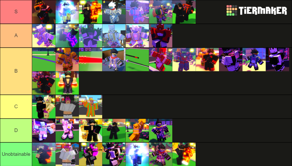 A Reasonable Day Stand Rarity Tierlist Tier List (Community Rankings ...
