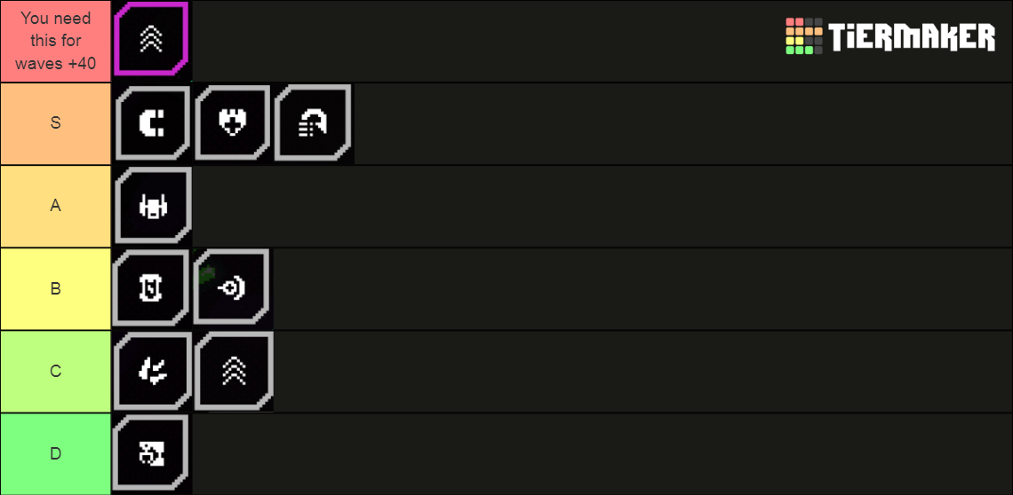 Stardust Arena 1.8.3 Tier List (Community Rankings) - TierMaker