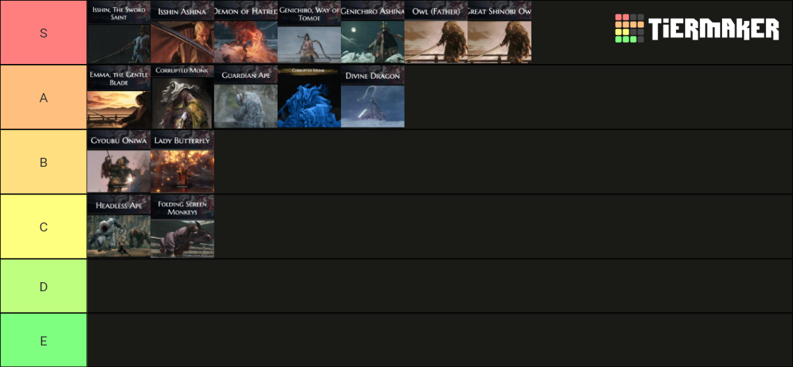 Sekiro: Shadows Die Twice // Bosses Tier List (Community Rankings ...