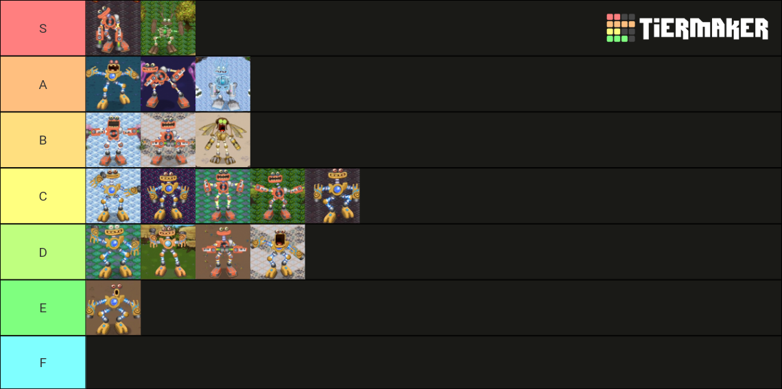 Common, Rare, and Epic Wubboxes Tier List (Community Rankings) - TierMaker
