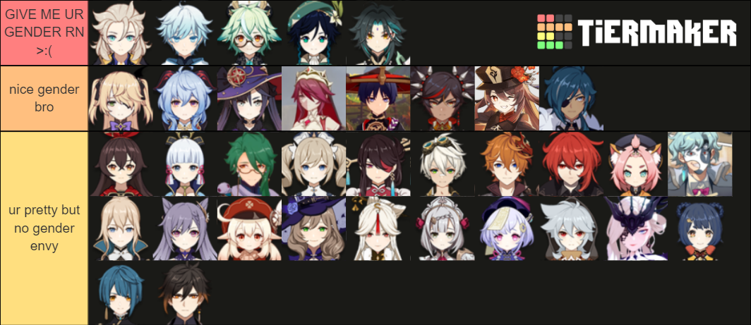 Genshin Impact Gender Envy Tier List (Community Rankings) - TierMaker