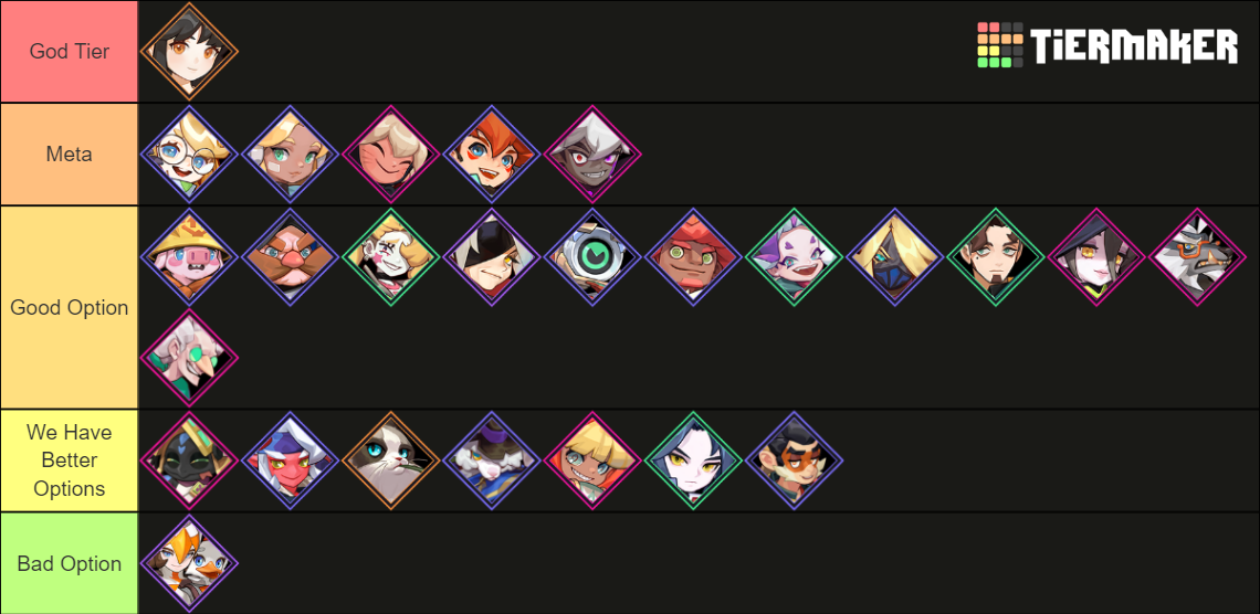 Tierlist Smash Legends (Maya Patch) Tier List (Community Rankings ...
